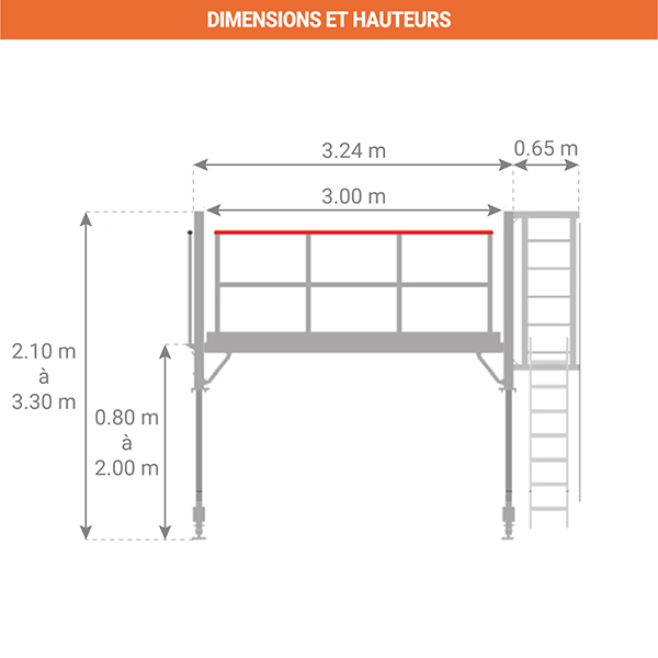 Plateforme d'accès camion avec hauteur réglable