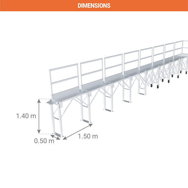 Plateforme modulaire rétractable pour accès camion