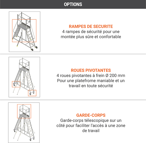 Plateforme mobile aluminium pour le btp ou les industries