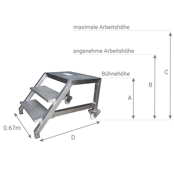 Treppenpodest aus Edelstahl rostfrei - 640 x 600mm