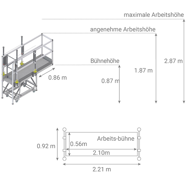 Plattform Profilverschiebung für Arbeiten über Hindernisse