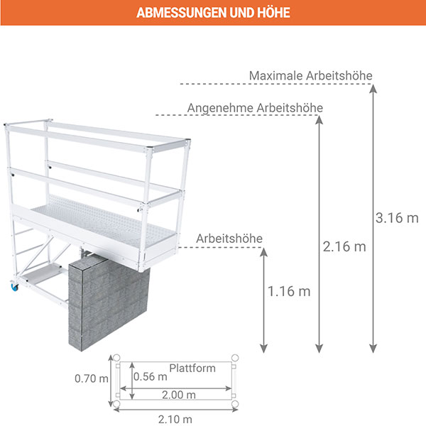 Plattform Profilverschiebung zum Arbeiten über Maschinen