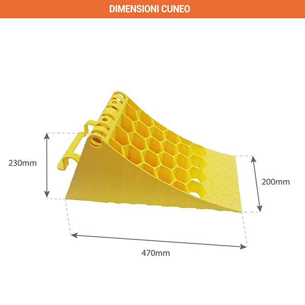 Cuneo per ruote per stabilizzare i veivoli leggeri e pesanti