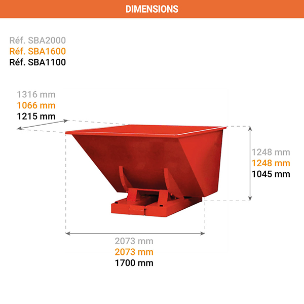 Benne auto-basculante - Capacité 1030 à 1700 L