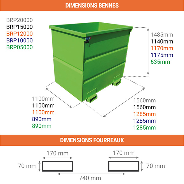 Benne pour chariot à tête rotative - Charge max 1500kg