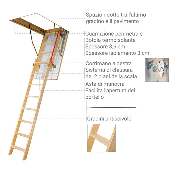 Scala retrattile scorrevole per posti stretti.