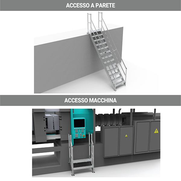Scala industriale in acciaio zincato con gradini grigliati
