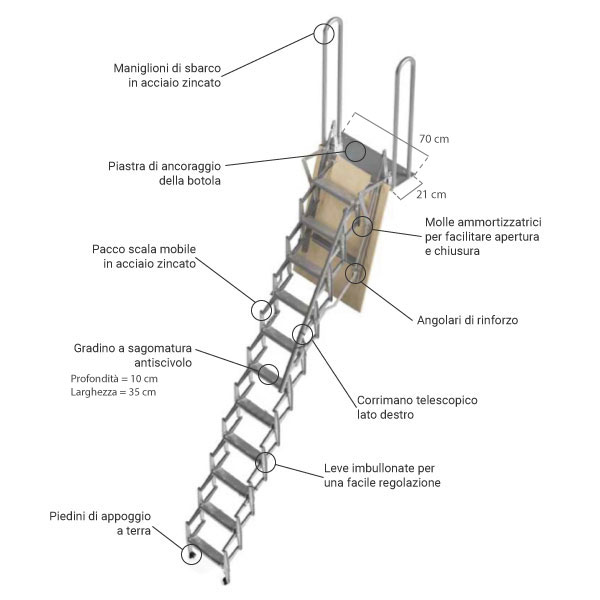 Scala retrattile e pieghevole per guadagnare spazio