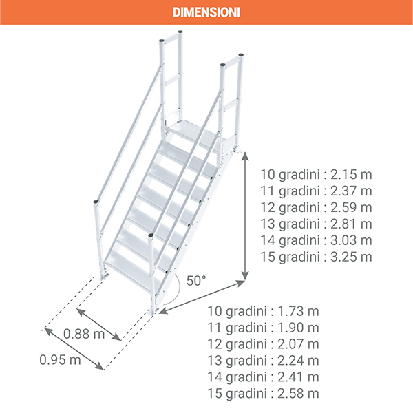 Scala industriale con gradini a scacchiera
