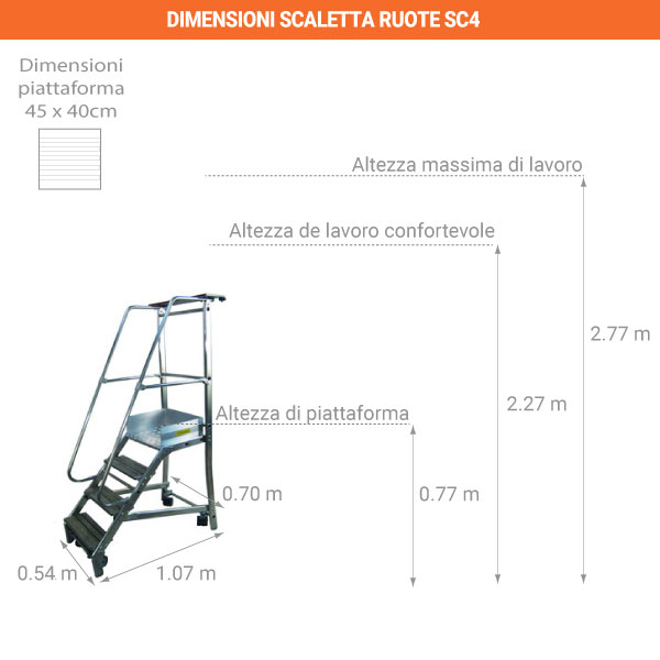 Scaletta compatta con 4 ruote mobili, retrattili sotto il peso dell ...