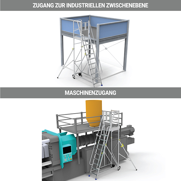 Alu Podestleiter mit lateralem Zugang rechts