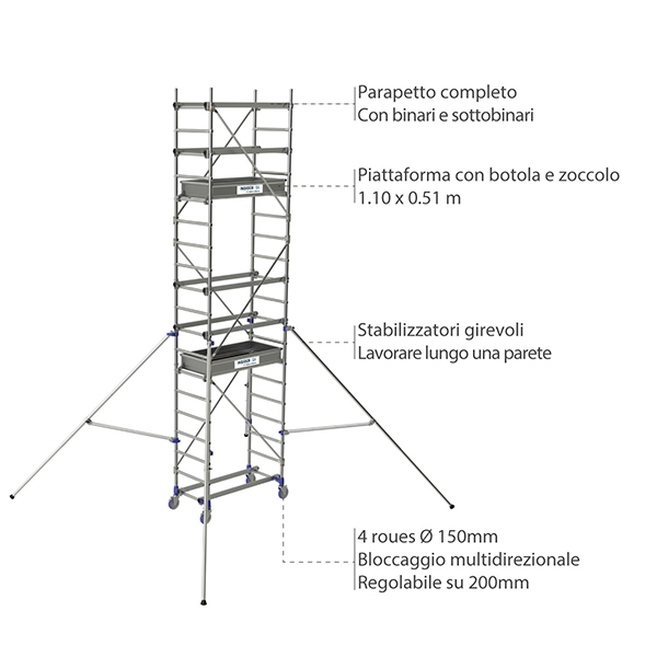 Trabattello in alluminio di base 0.69m