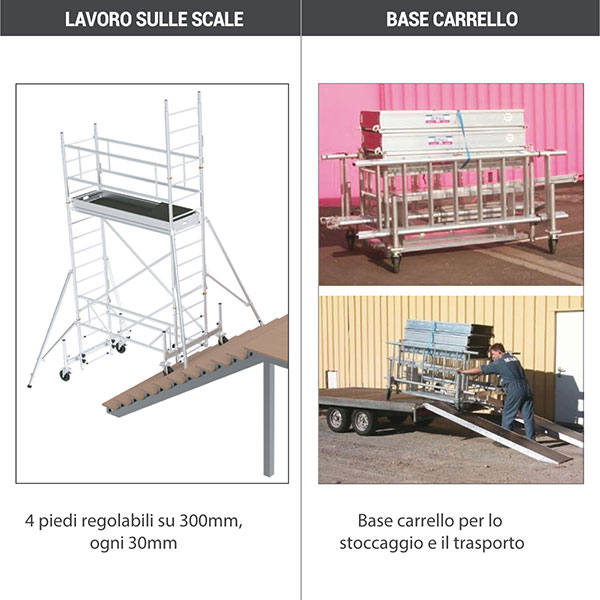 Trabattello in alluminio per lavori di manutenzione
