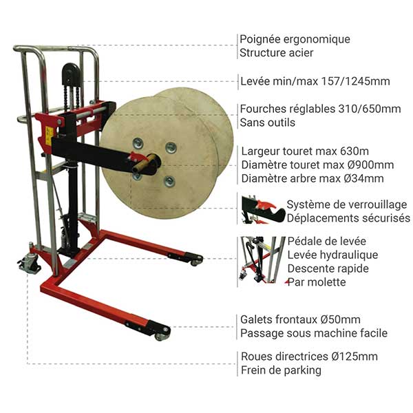 Gerbeur lève-tourets - Charge max 300 kg