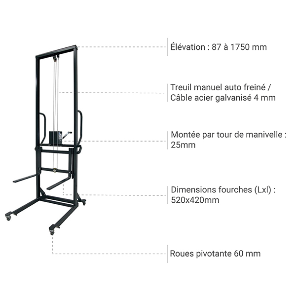 Gerbeur manuel Charge max 100kg / Hauteur max 1750mm - Gerbeur Direct