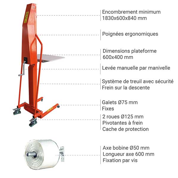 Gerbeur porte bobine - Charge maxi 200kg