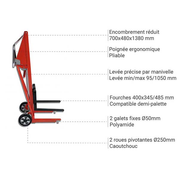 Mini gerbeur standard - Léger, compact et polyvalent - Gerbeur Direct