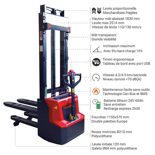 Gerbeur électrique batterie lithium levée initiale