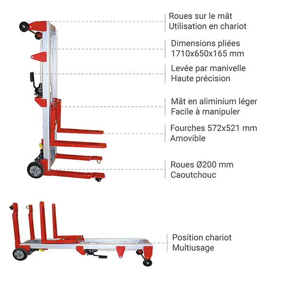 Gerbeur aluminium - Hauteur d'élévation max 2500 ou 1200mm