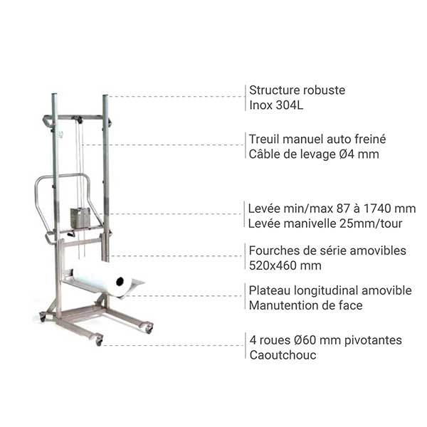 Gerbeur inox manuel - Charge 100kg / Hauteur 1750mm
