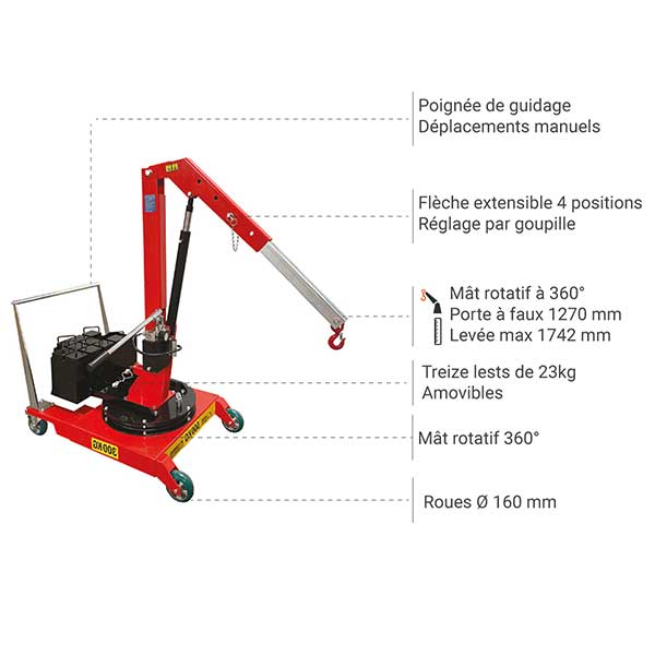 Grue d'atelier manuelle rotative - Charge max 500kg