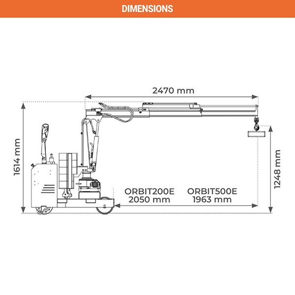 Grue porte-à-faux rotative motorisée 200 et 500 kg