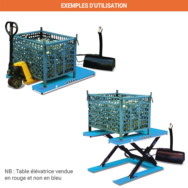 Table élévatrice électrique pour la palettisation des palettes Europe